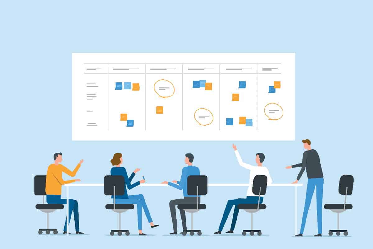 Projektablaufplan zur effizienten Projektgestaltung | ameax