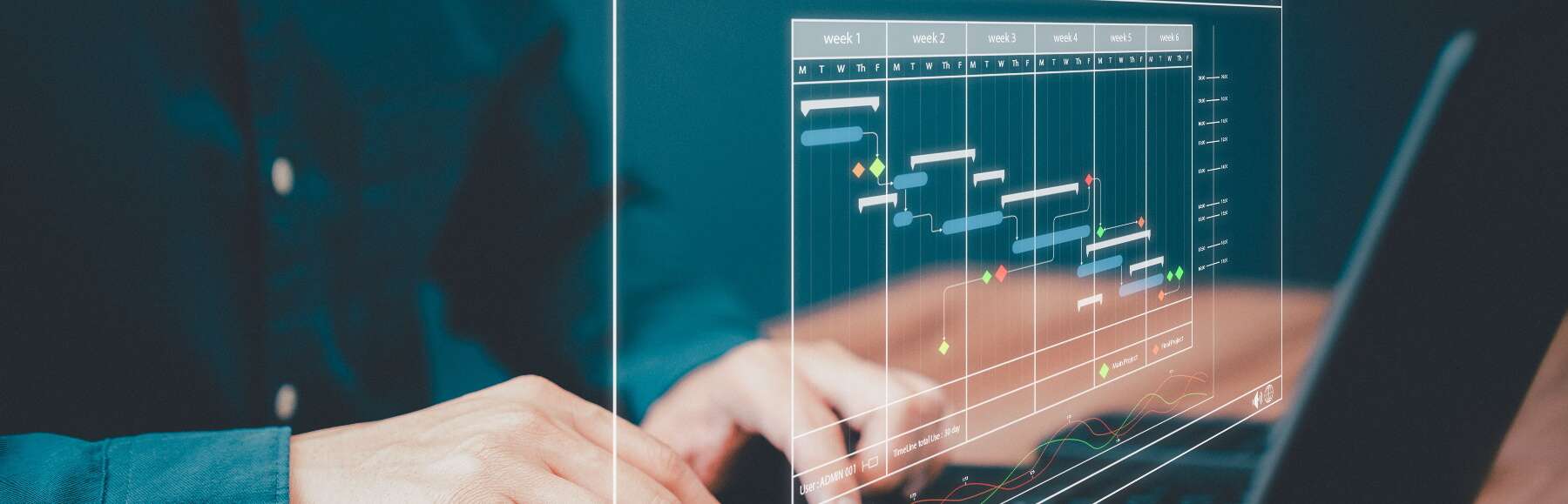 4 Projekt Management Methoden: klassisch & agil| ameax