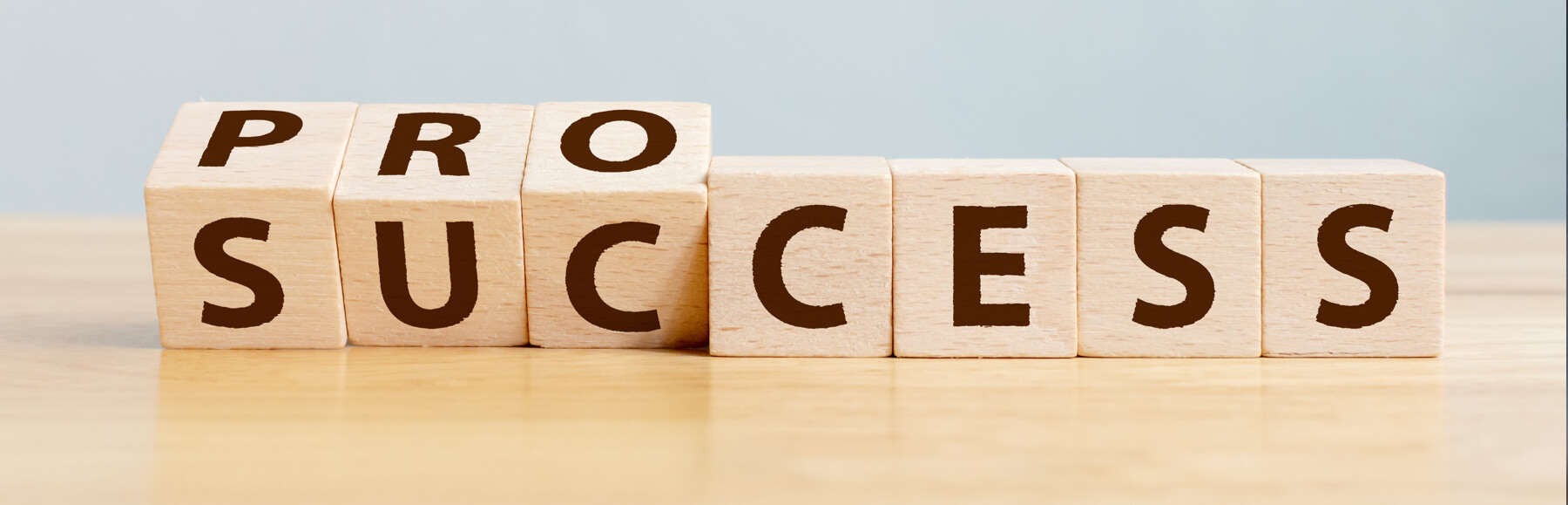 CRM Prozess: Einführung & Optimierung | ameax